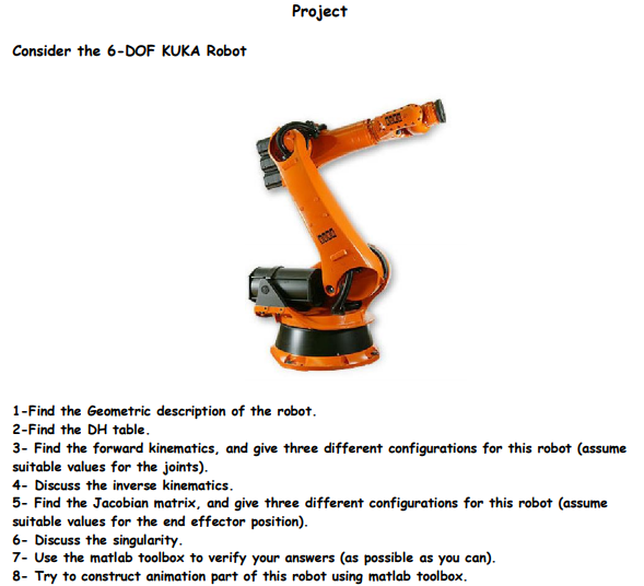Solved Project Consider the 6-DOF KUKA Robot 1-Find the | Chegg.com