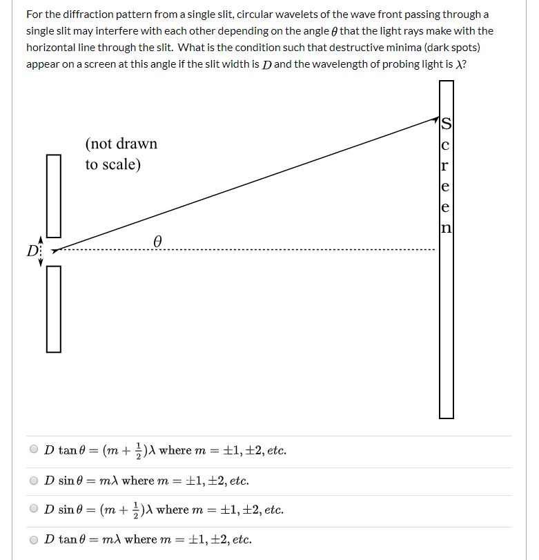 Solved For the diffraction pattern from a single slit, | Chegg.com