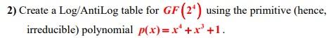 Solved 2) Create a Log/AntiLog table for GF (2“) using the | Chegg.com