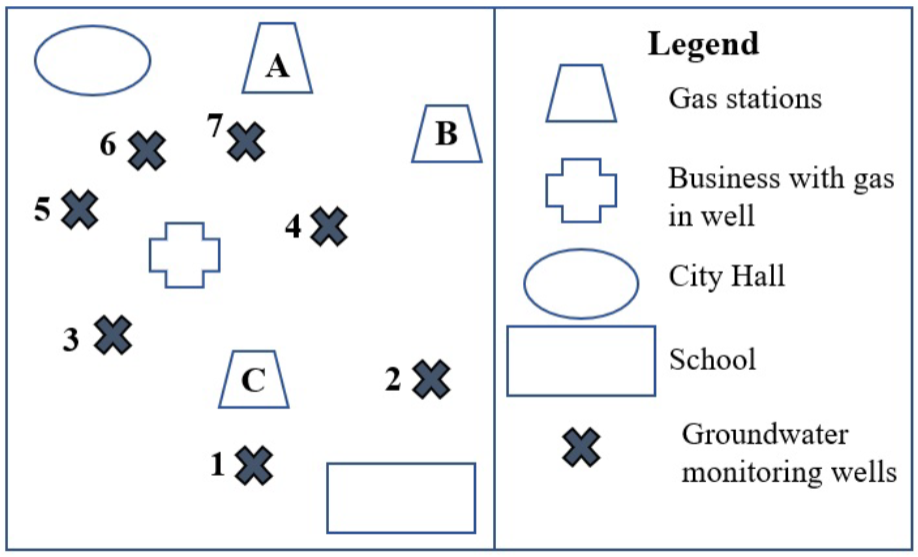 Solved Many gas stations use underground storage tanks (UST) | Chegg.com
