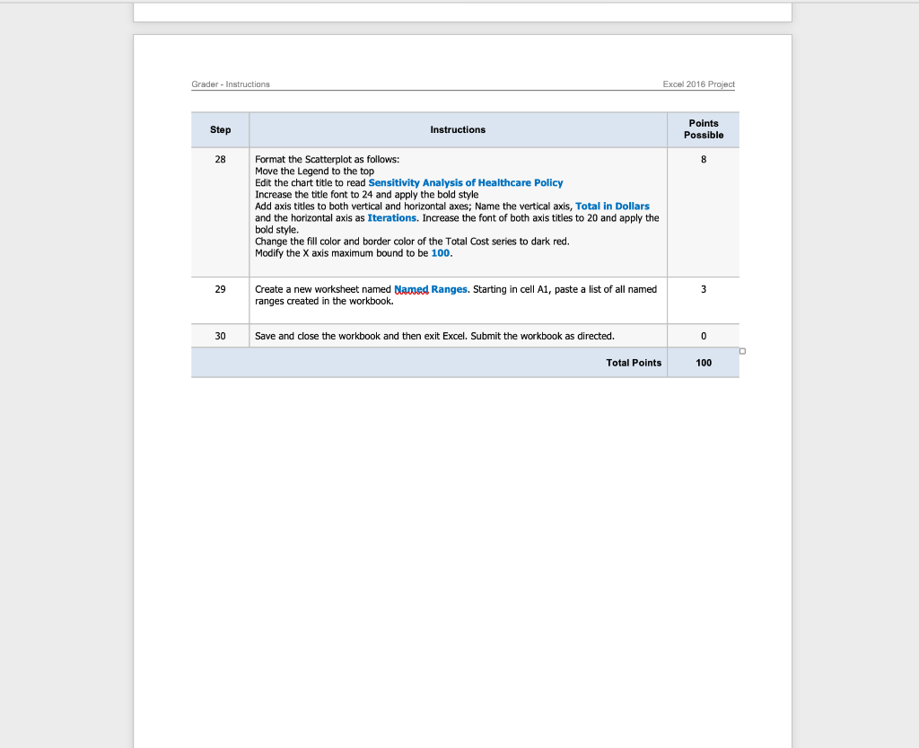 Solved Step Instructions Points Possible 1 0 Start Excel. | Chegg.com
