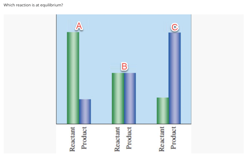 Solved A Reaction A B Reaction B C Reaction C D All