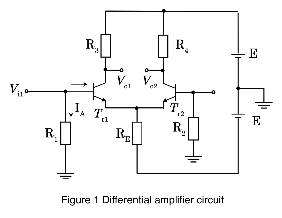 Solved Question 2 Answer the following questions about | Chegg.com
