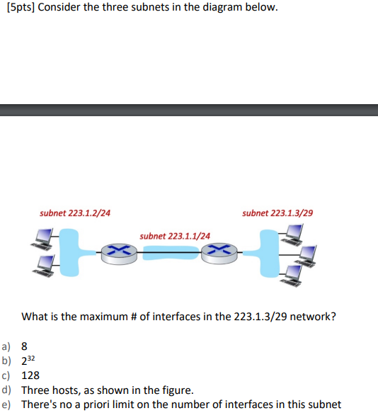 Solved [5pts] Consider the three subnets in the diagram | Chegg.com
