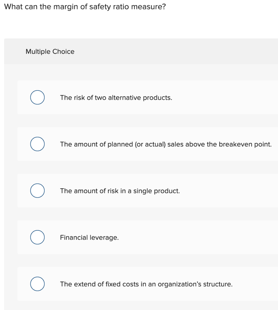 Solved What can the margin of safety ratio measure? Multiple | Chegg.com