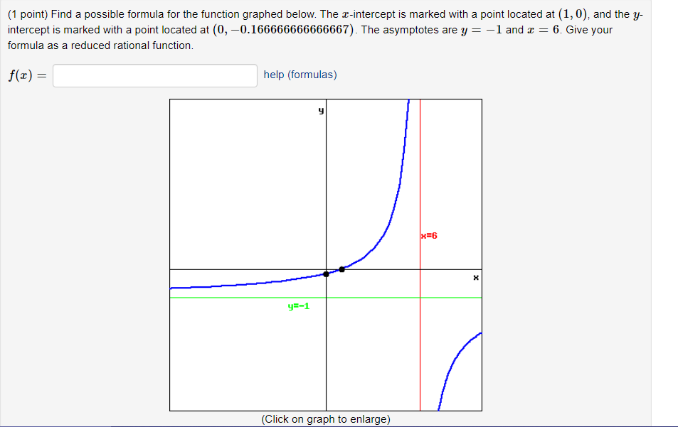 Solved (1 point) Look at the graph below of a rational | Chegg.com