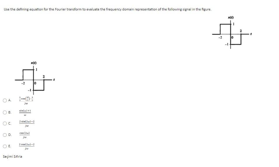 Solved Use the defining equation for the Fourier transform | Chegg.com