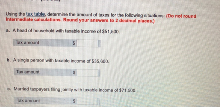 Solved Using the tax table, determine the amount of taxes | Chegg.com