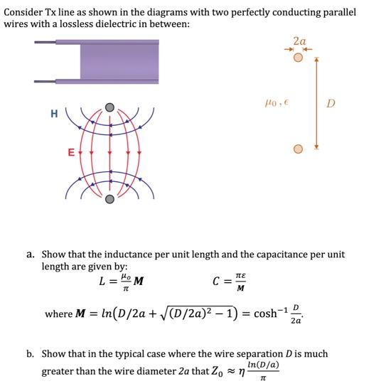 Solved Consider Tx line as shown in the diagrams with two | Chegg.com