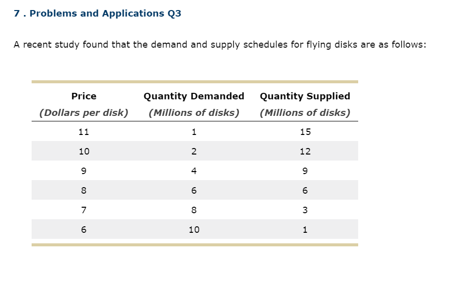 Solved 7. Problems and Applications Q3 A recent study found | Chegg.com
