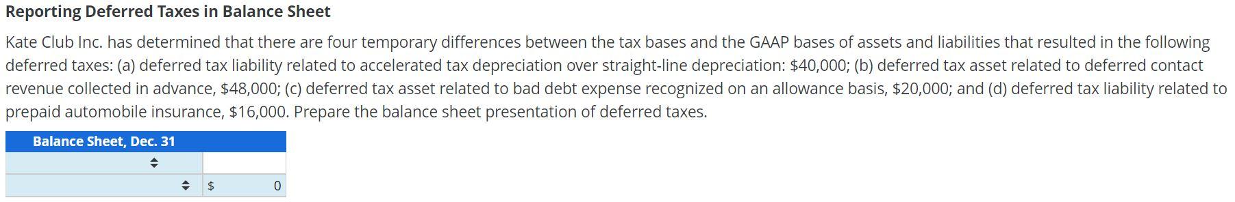 Solved Reporting Deferred Taxes in Balance Sheet Kate Club | Chegg.com
