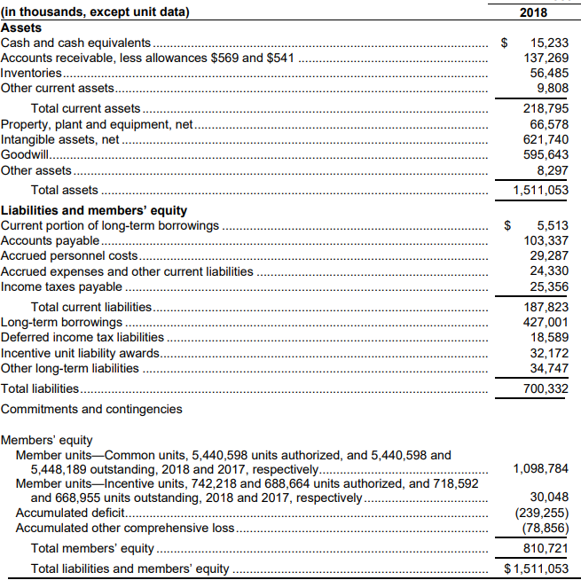 Solved Please calculate the days payables outstanding, | Chegg.com