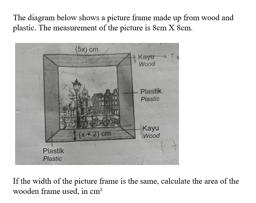 Solved The diagram below shows a picture frame made up from | Chegg.com