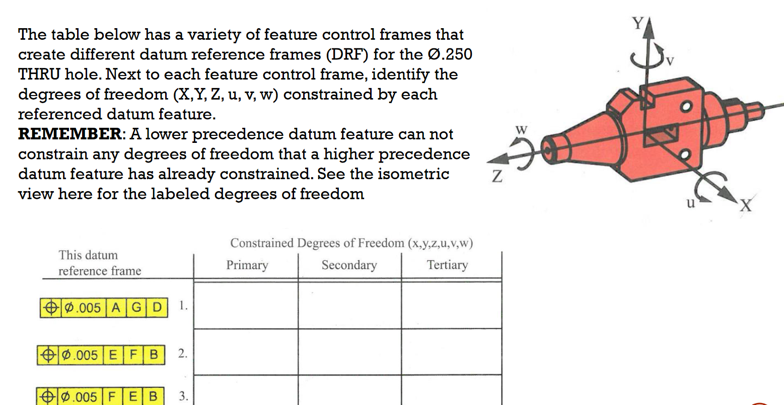 Solved D +.005 2х ф.250 -.002 0.005 В .300+.002 +600 +.004 | Chegg.com