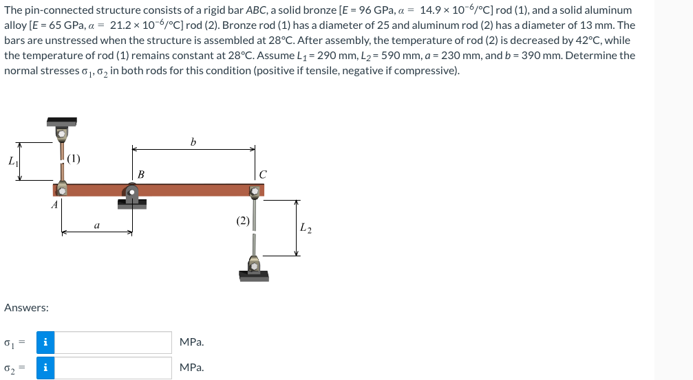 Solved The pin-connected structure consists of a rigid bar | Chegg.com
