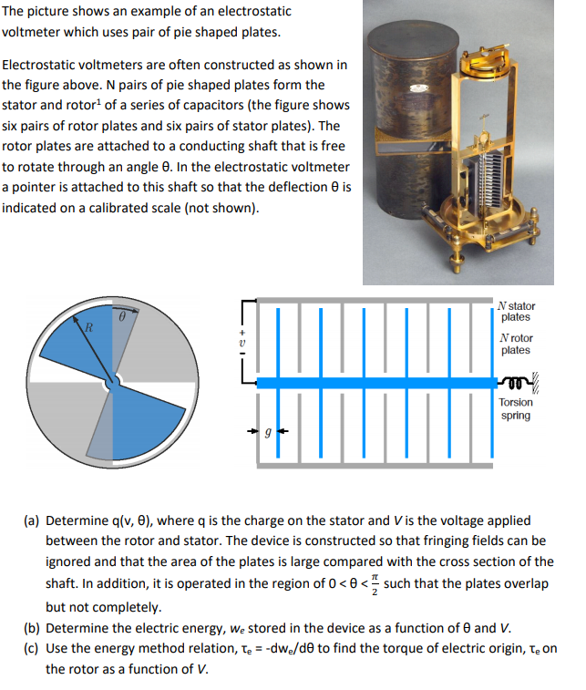 The picture shows an example of an electrostatic | Chegg.com