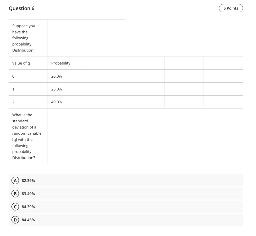 Solved Question 6 5 Points What is the standard deviation of | Chegg.com