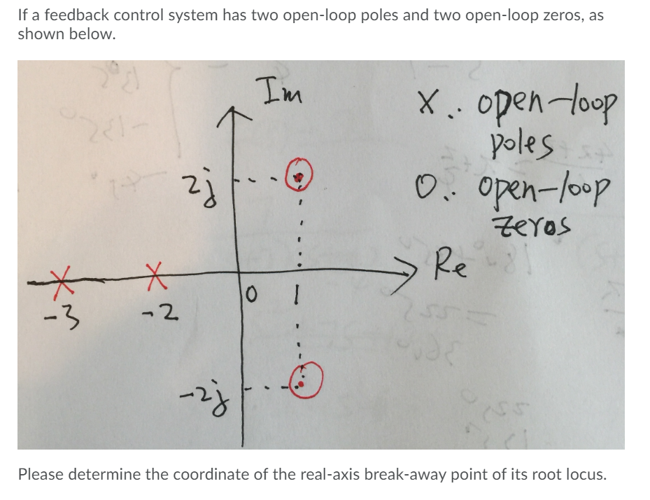 Solved If a feedback control system has two open-loop poles | Chegg.com