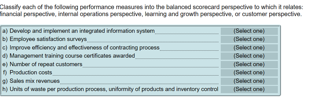 Solved lassify each of the following performance measures | Chegg.com