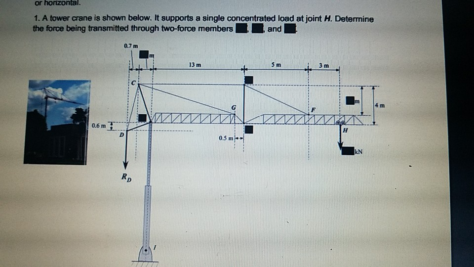 Solved or horizontal. 1. A tower crane is shown below. It | Chegg.com