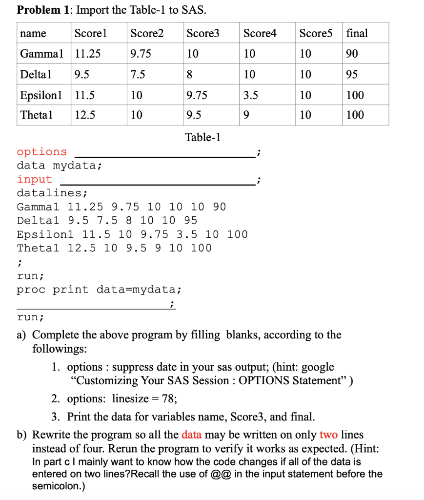 Solved Problem 1: Import the Table-1 to SAS. name Scorel | Chegg.com