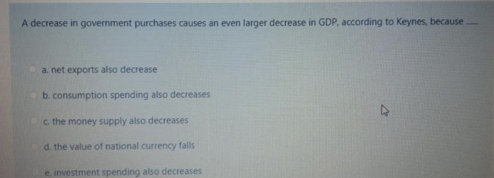 Solved A decrease in government purchases causes an even | Chegg.com