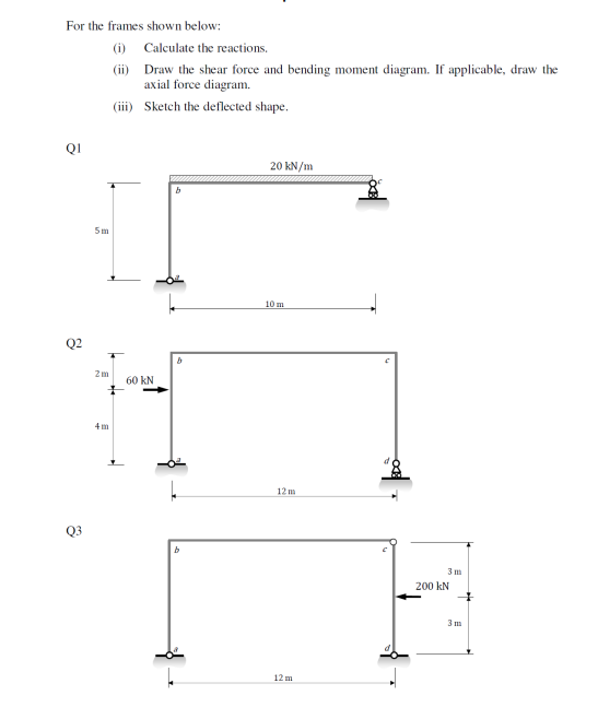 Solved For the frames shown below:(i) ﻿Calculate the | Chegg.com