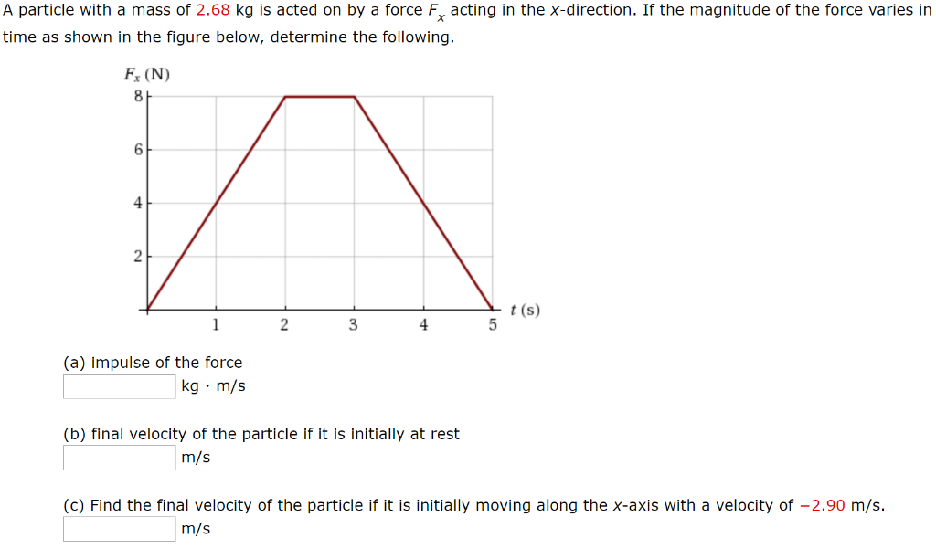 Solved A particle with a mass of 2.68 kg is acted on by a | Chegg.com