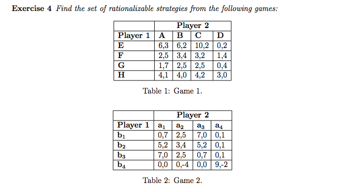Solved Exercise 4 Find the set of rationalizable strategies | Chegg.com