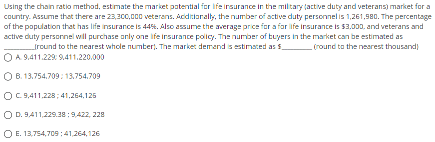 Solved Using the chain ratio method, estimate the market | Chegg.com