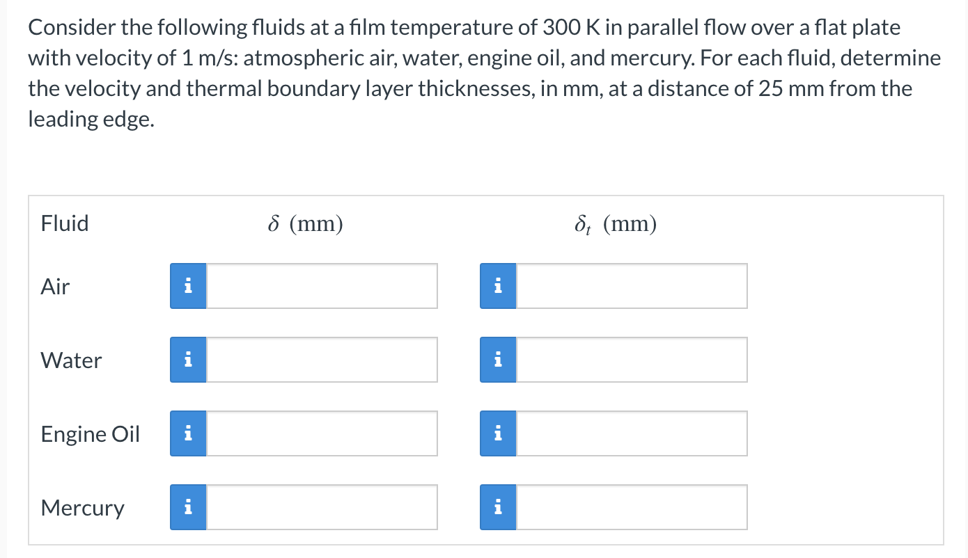 Solved Consider the following fluids at a film temperature | Chegg.com