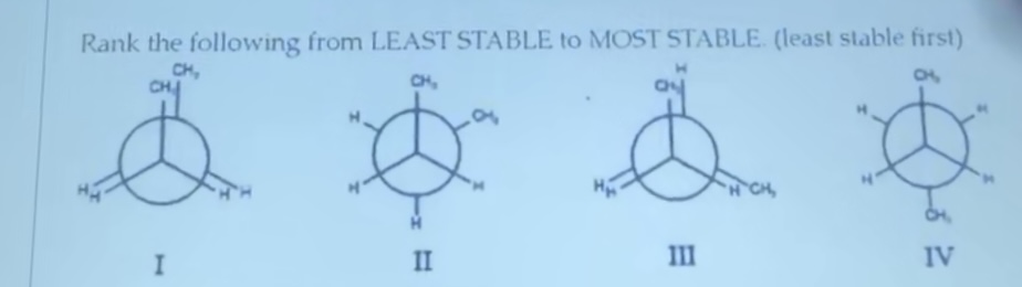 Solved Rank the following from LEAST STABLE to MOST STABLE. | Chegg.com