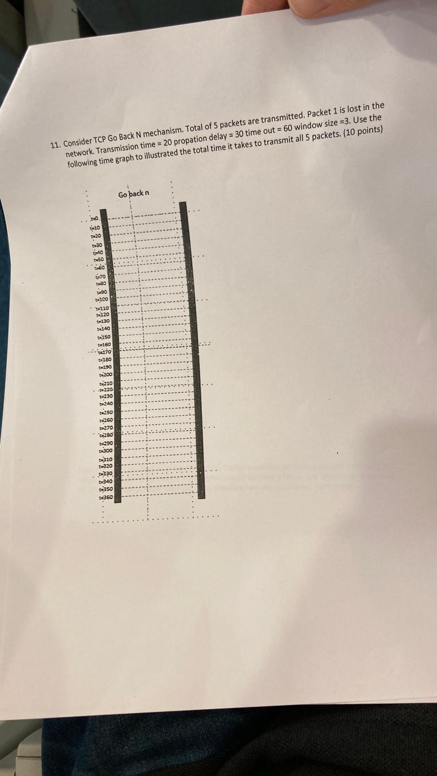 Solved 11. ﻿Consider TCP Go Back N mechanism. Total of 5 | Chegg.com