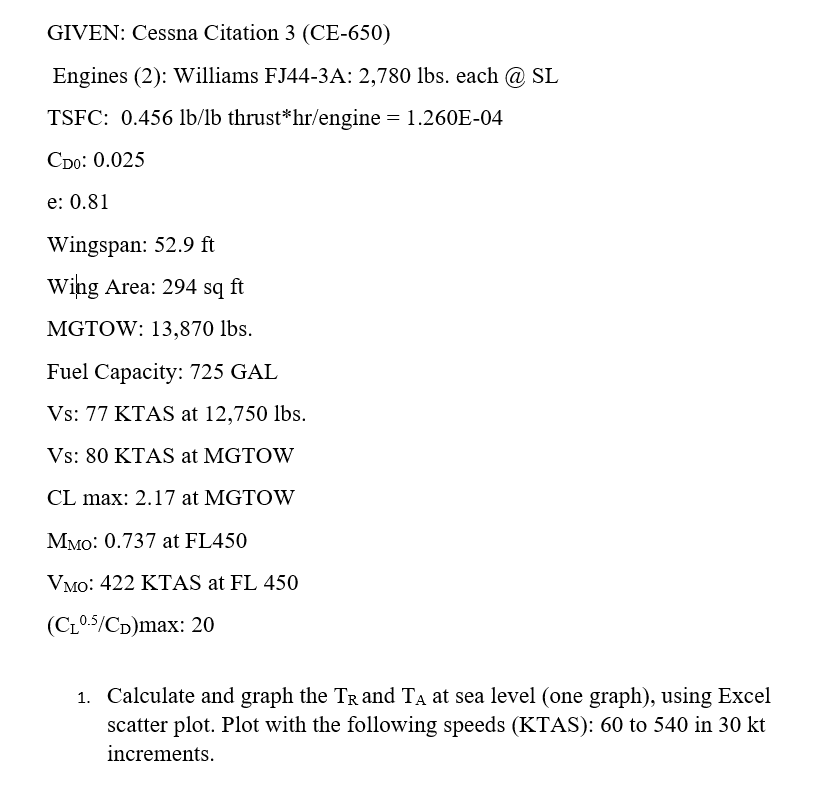 GIVEN: Cessna Citation 3 (CE-650) Engines (2): | Chegg.com