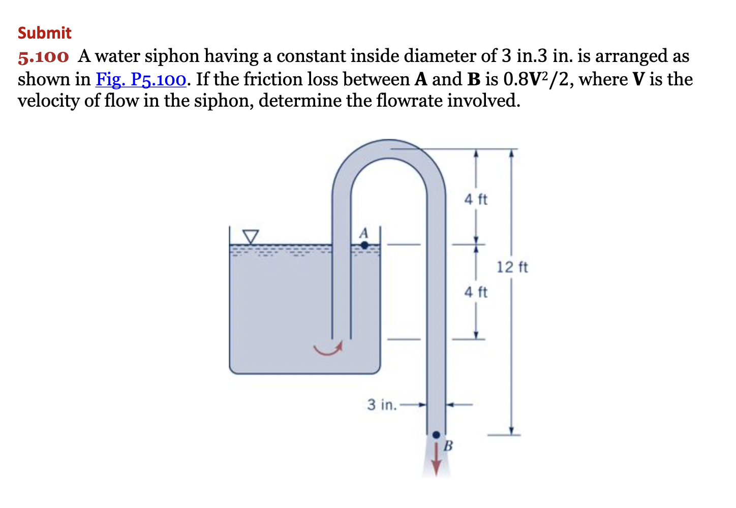 Solved Submit 5.100 A water siphon having a constant inside | Chegg.com