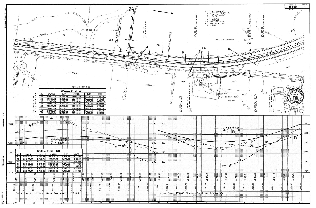 Vertical Point Intersection Problem Given: VPI sta | Chegg.com