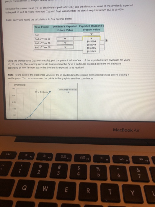 Solved Ch 09: Assignment-Stocks and Their Valuation 4. | Chegg.com