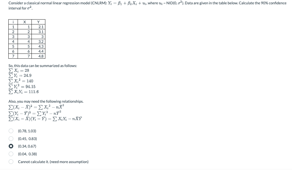 Solved Consider A Classical Normal Linear Regression Model