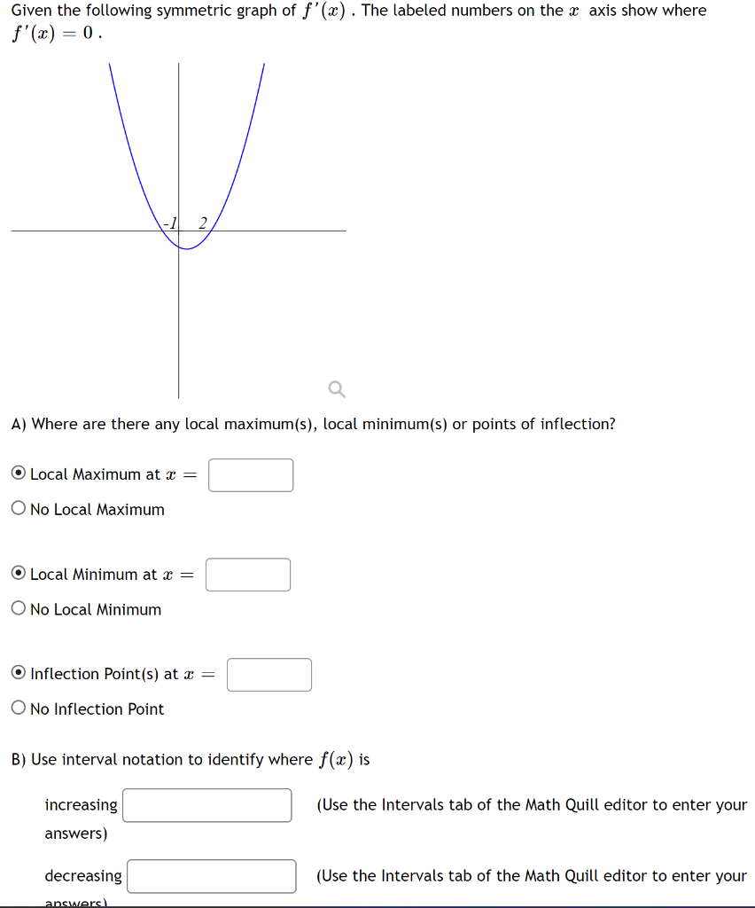 Solved Given the following symmetric graph of f′(x). The | Chegg.com
