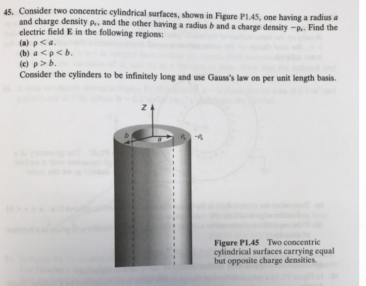 Solved 45. Consider two concentric cylindrical surfaces, | Chegg.com