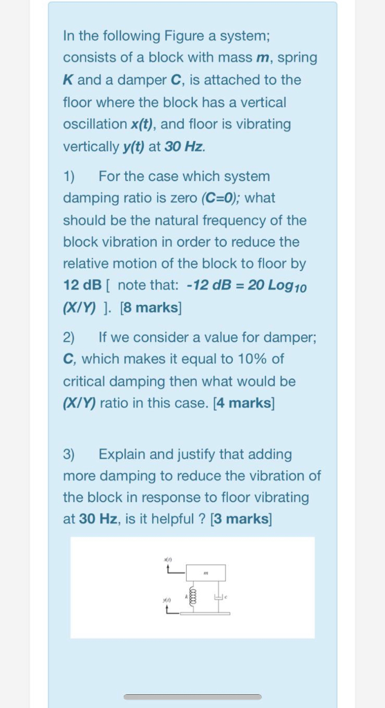 Solved In the following Figure a system; consists of a block | Chegg.com