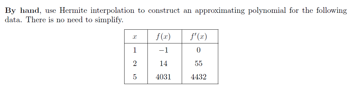 Solved By hand, use Hermite interpolation to construct an | Chegg.com