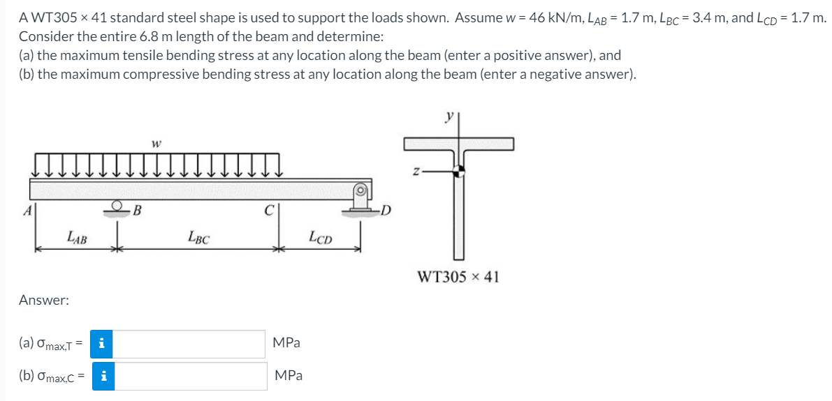 Solved A WT305 × 41 standard steel shape is used to support | Chegg.com