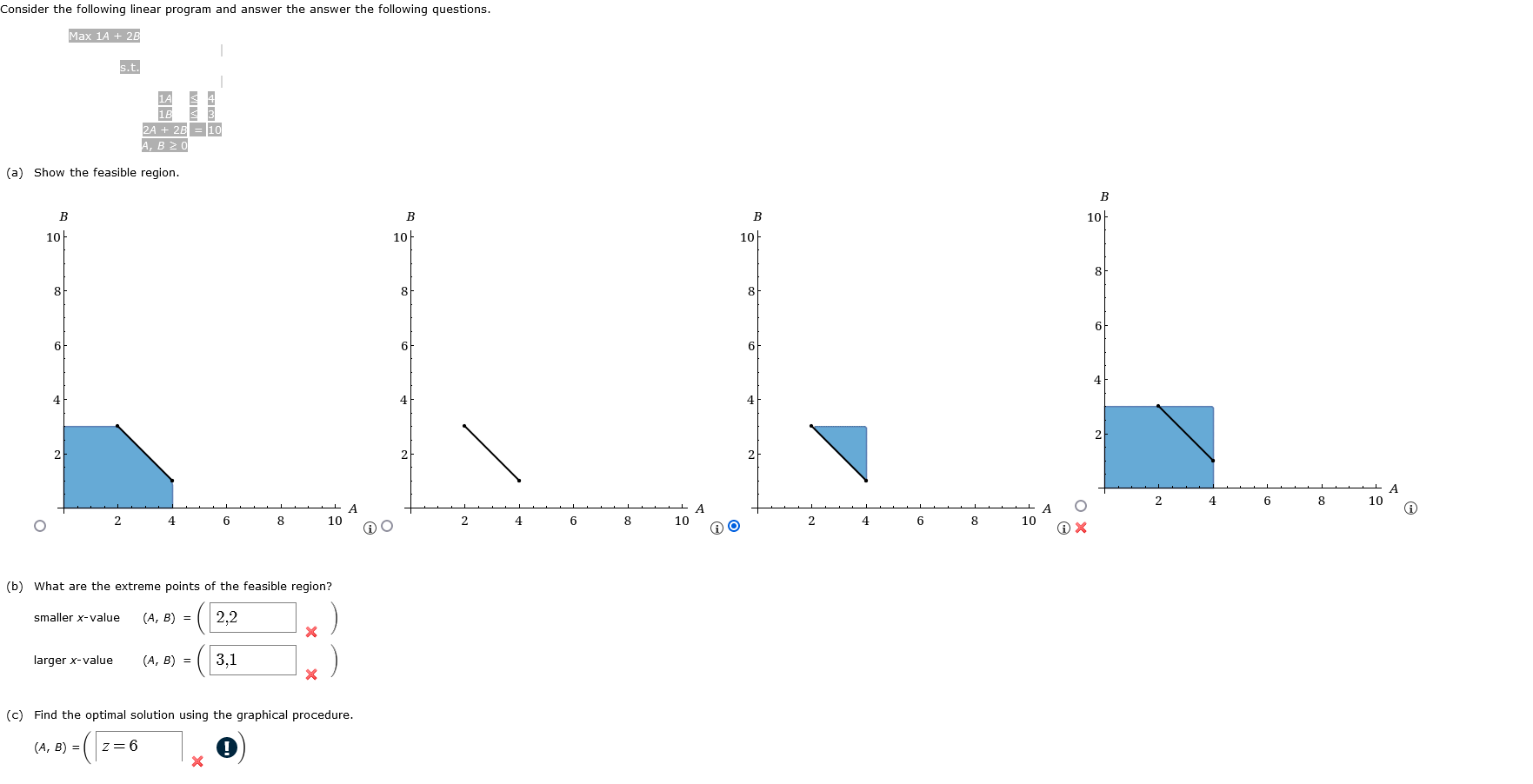 Solved Consider the following linear program and answer the | Chegg.com