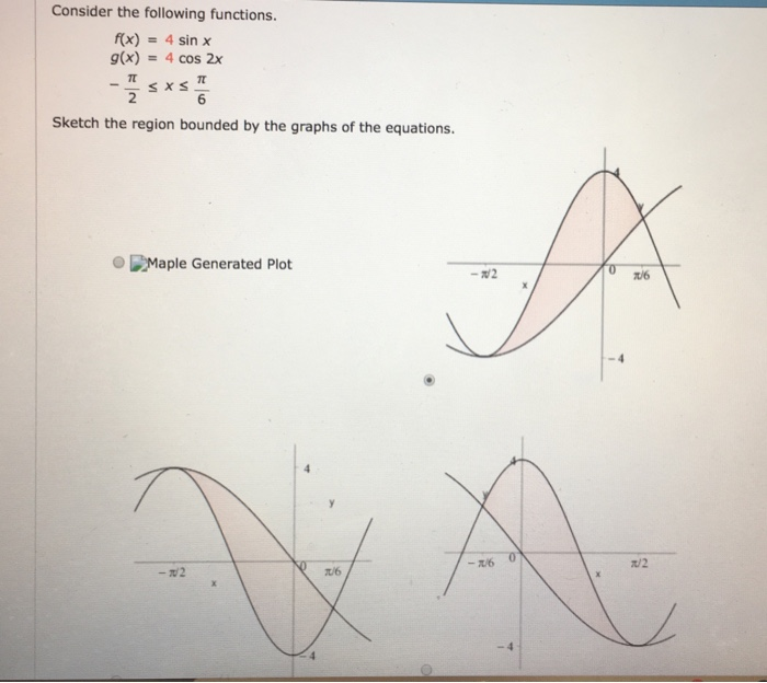 Solved Consider the following functions. g(x) = 4 cos 2x | Chegg.com