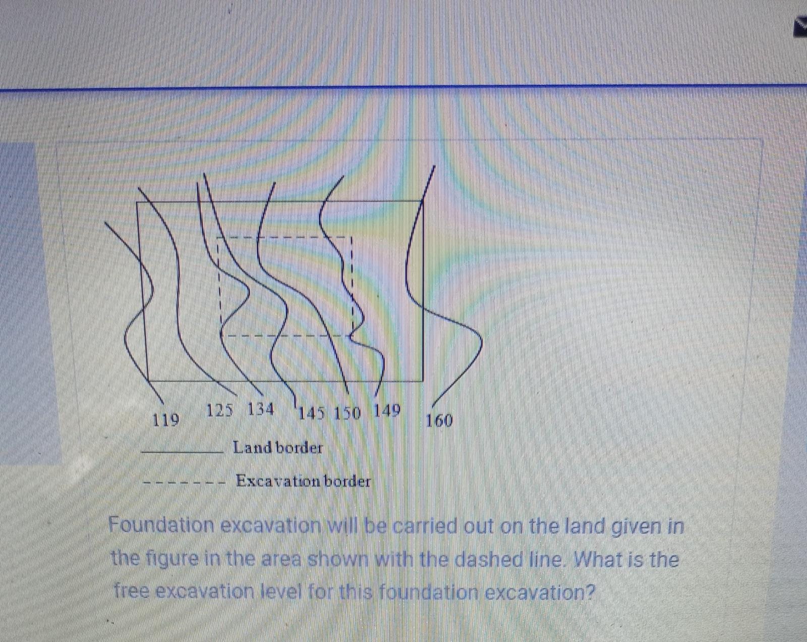 Solved Foundation excavation will be carried out on the land | Chegg.com