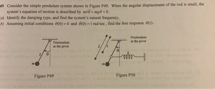 Solved Consider the simple pendulum system shown in Figure | Chegg.com