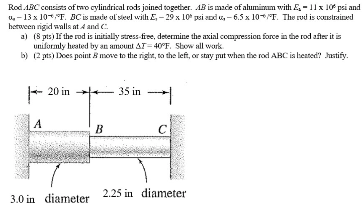 Solved Rod ABC consists of two cylindrical rods joined | Chegg.com