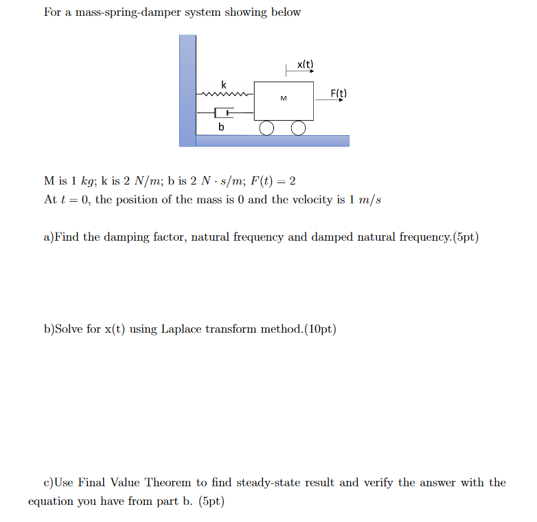 Solved For a mass-spring-damper system showing below x(t) k | Chegg.com