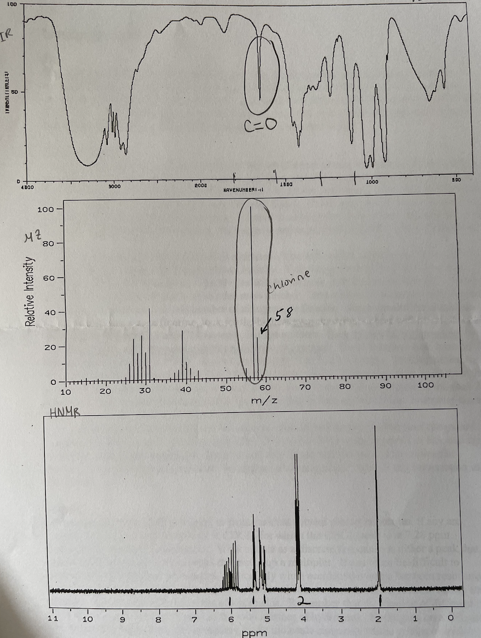 Solved Hi, I needed help finding my unknown spectroscopy and | Chegg.com